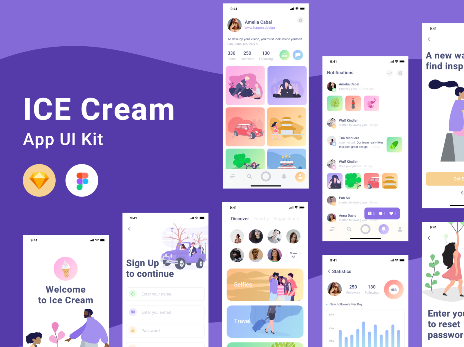 Ice Cream UI Kit by Harpen Design on Dribbble