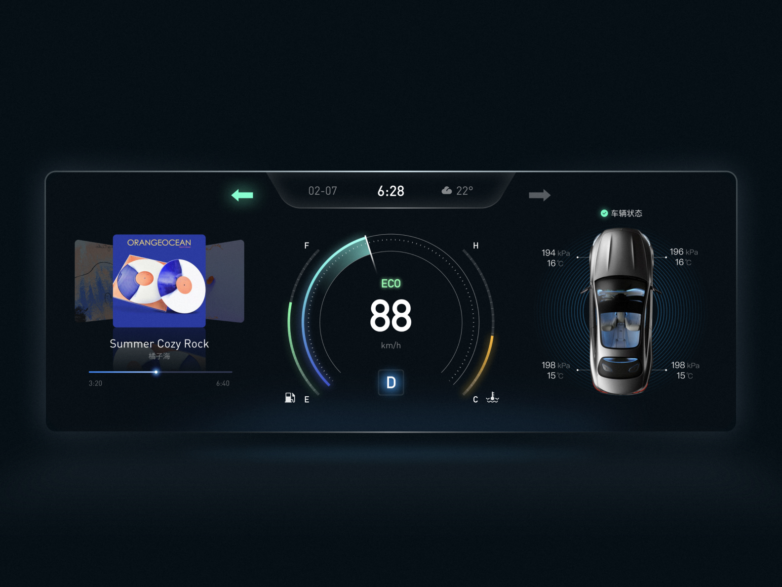 HMI Car dashboard by Wang bo wen on Dribbble