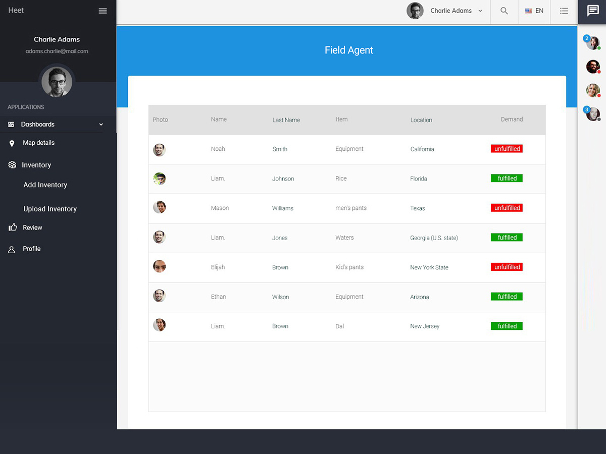 Table by Sunita Yadav on Dribbble