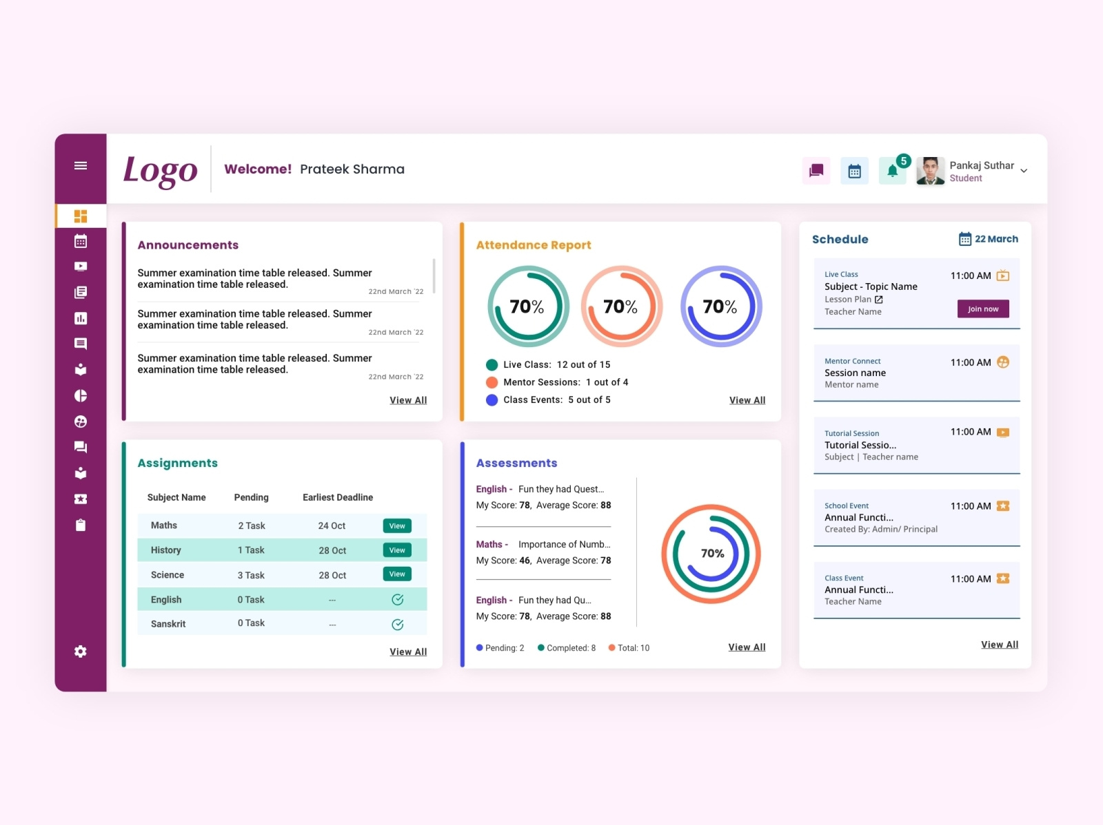 Student Dashboard | School Dashboard by Pankaj suthar on Dribbble
