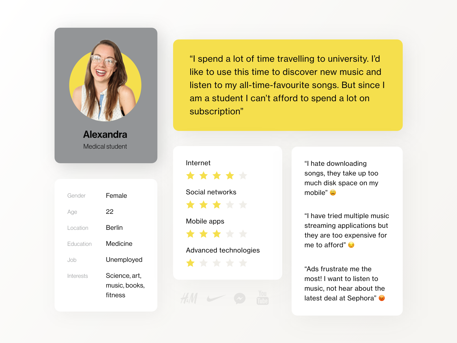 User persona for music app by Viktoria Veleva on Dribbble