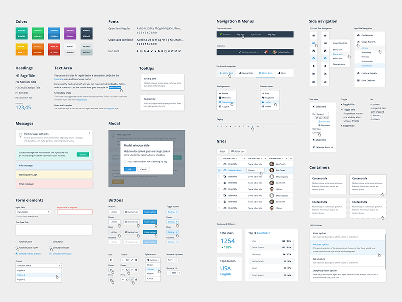 Telerik Platform Styleguide by Kostadin Kushlev on Dribbble