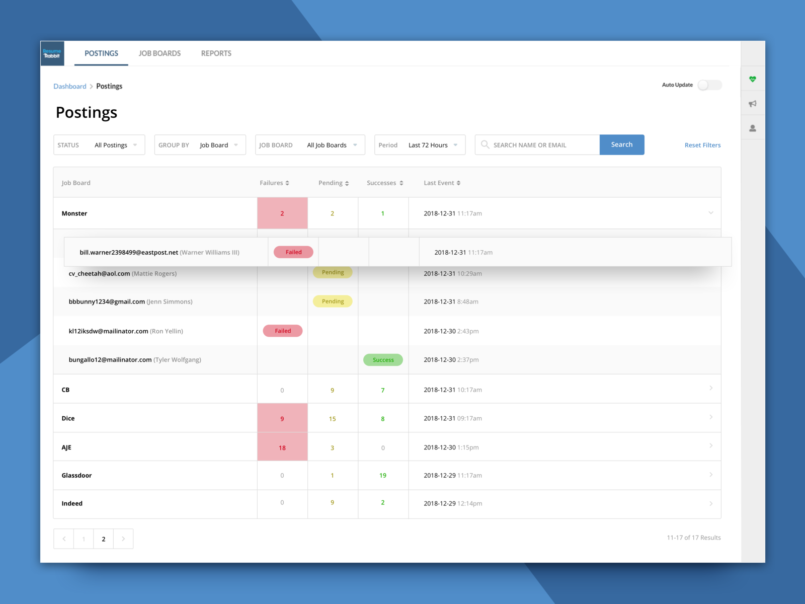 Admin Dashboard for Job Posting Service by Lauren Chilcote on Dribbble