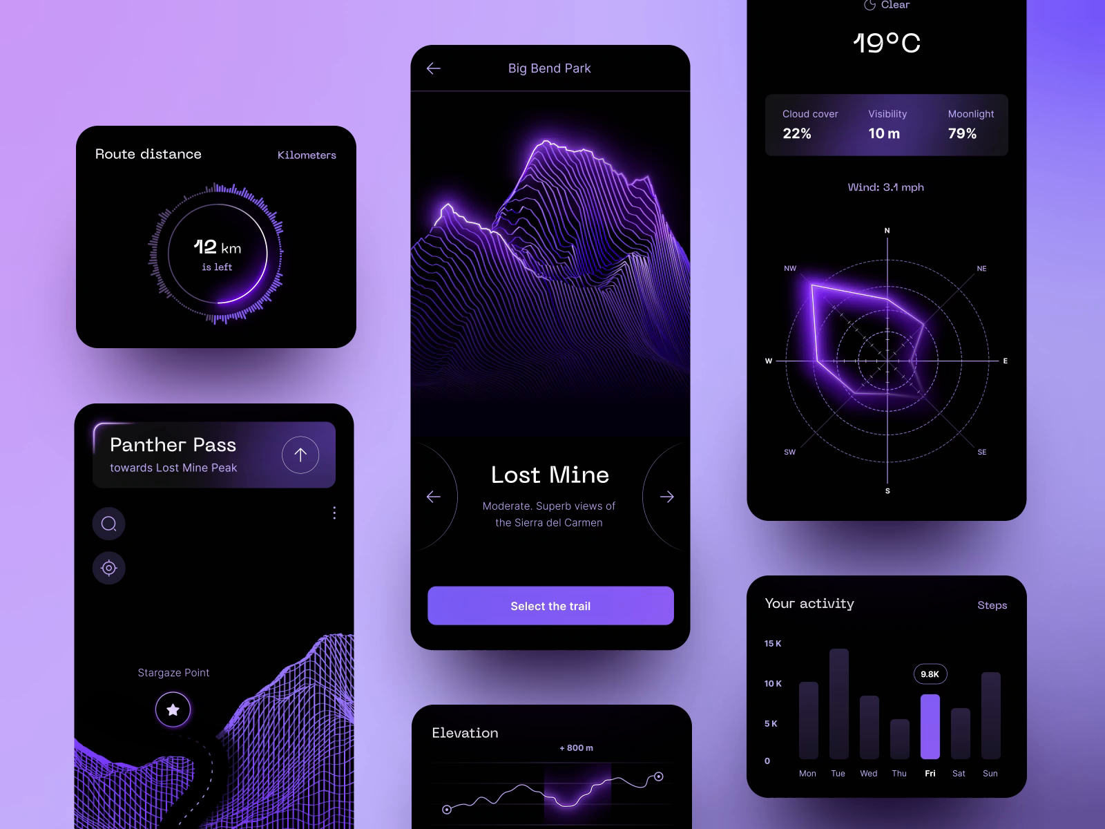 Mockup Themes by Mike Curry | Dribbble