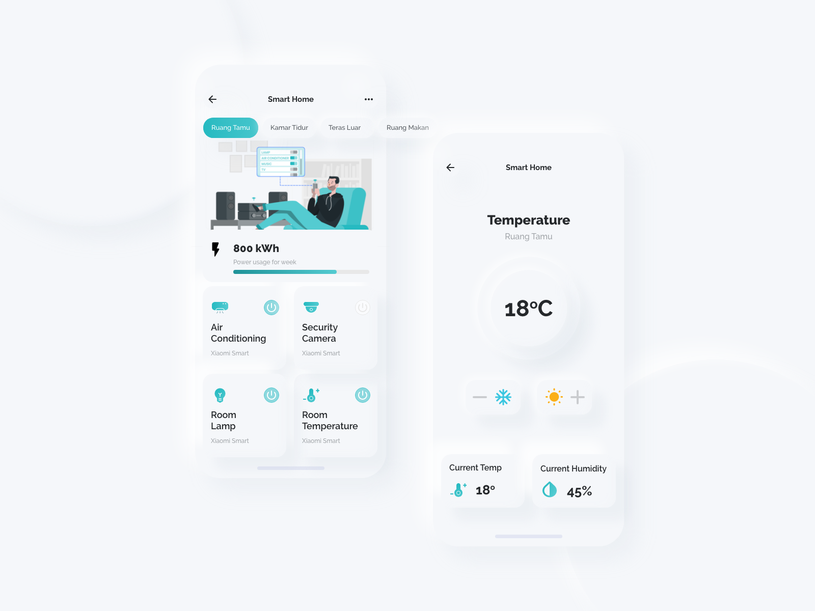 Soft UI Design Smart Home Application by Novreza Ridwansyah on Dribbble