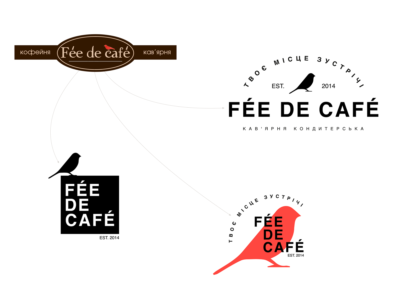 Dribbble - dribbble_post.png by Viacheslav Abramov