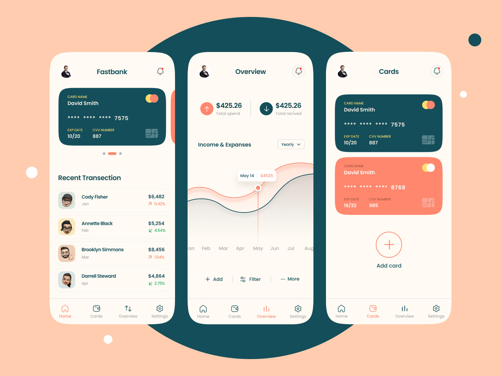 💰Financial Mobile App: Online Banking by Saad for Musemind UI/UX Agency ...