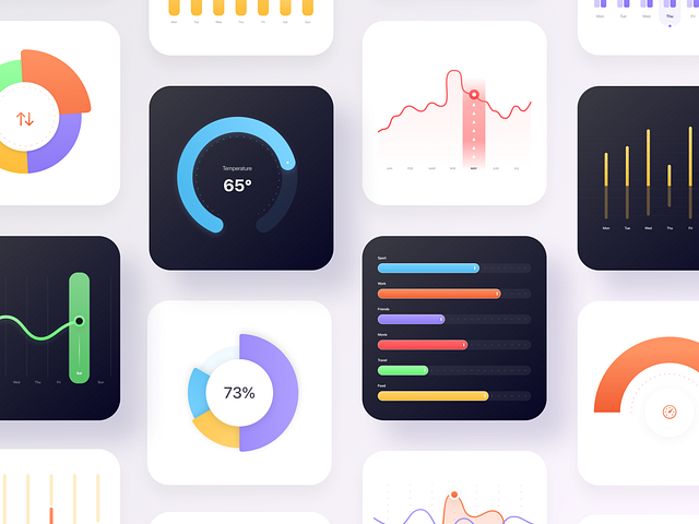 Browse thousands of Chart UI images for design inspiration | Dribbble