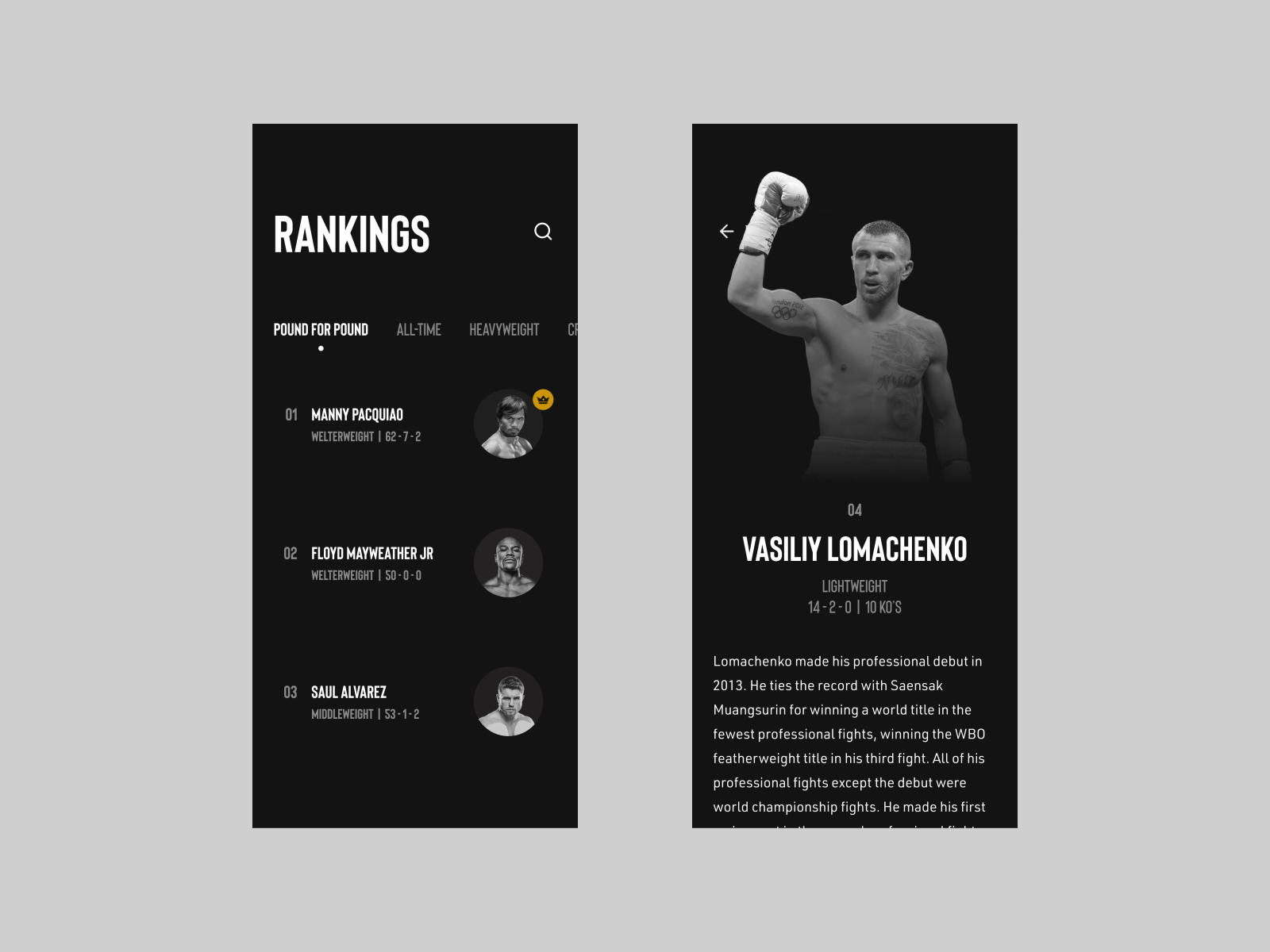 Rankings / Leaderboard Concept by Randy Barias on Dribbble