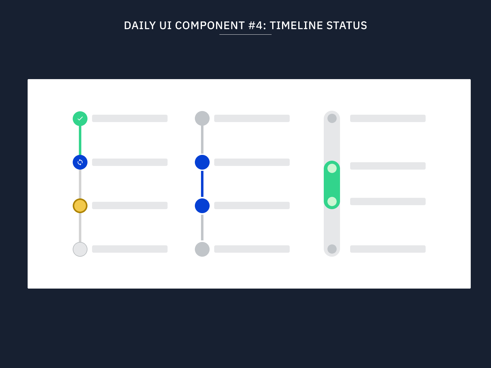 Daily UI Component #4: Timeline Status by Tridip Thrizu on Dribbble