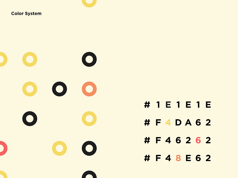Condition Monitoring System Dashboard by Bogdan Nikitin for NIKITIN 🇺🇦 ...