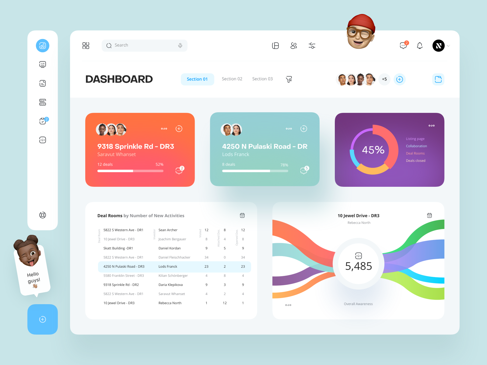 Dashboard Concept - Desktop View by Bogdan Nikitin for Nixtio on Dribbble