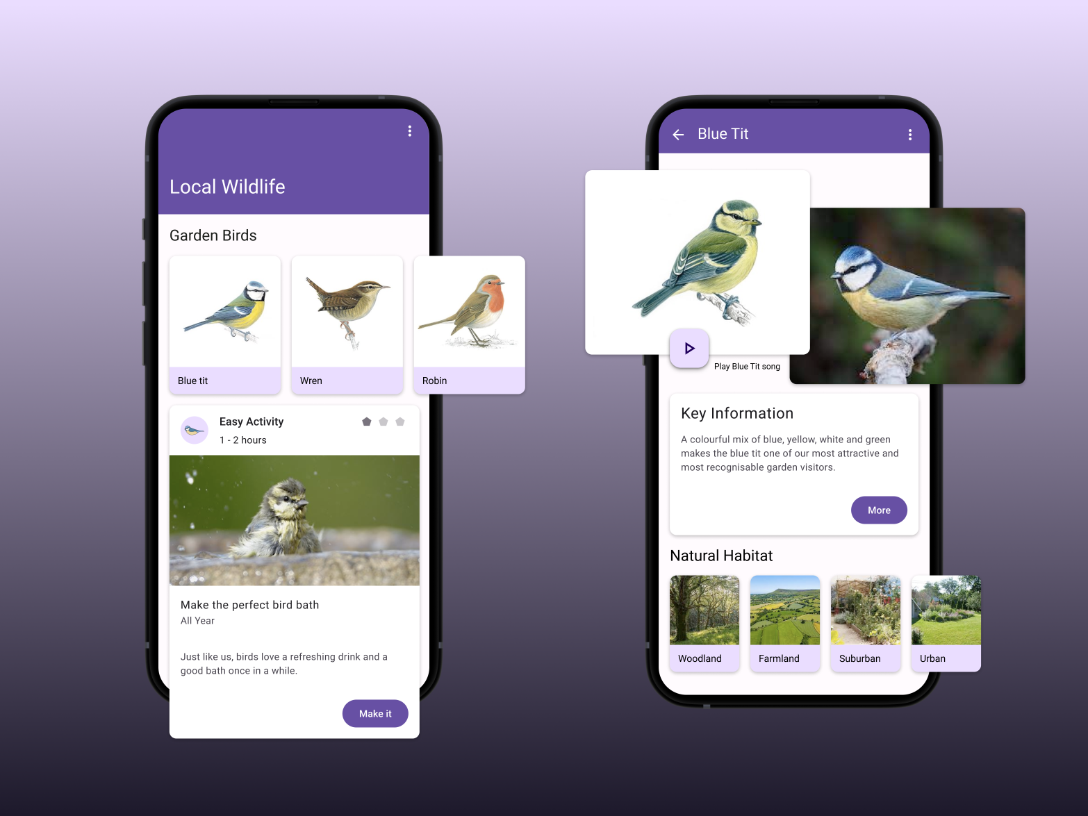High Fidelity Mobile App Mockup by Kate Mtz on Dribbble