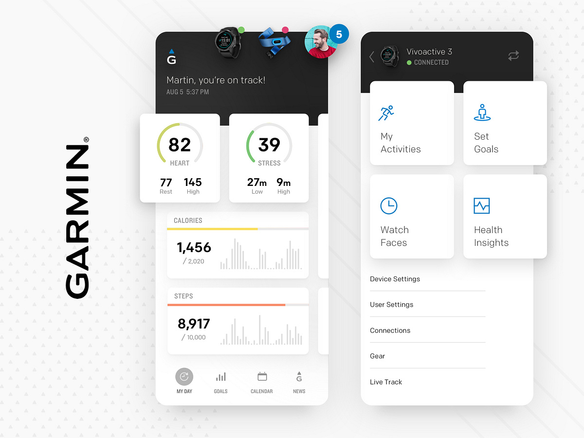 Garmin Connect - Mobile App Refresh by Caleb Amesbury on Dribbble
