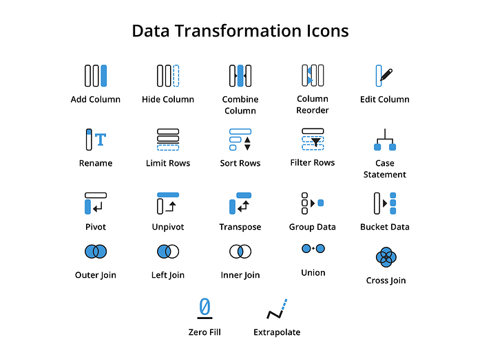 Data Transformation Icons by Steven Lewis on Dribbble
