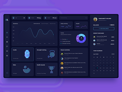 Fitness tracker app dashboard Concept by E. Mili on Dribbble