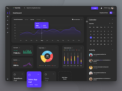 Teamify - Project Management Dashboard Dark Mode by Kajal Kashyap on ...