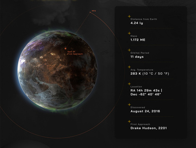 Let's travel to Proxima b! 🪐 by Lorant Toth on Dribbble