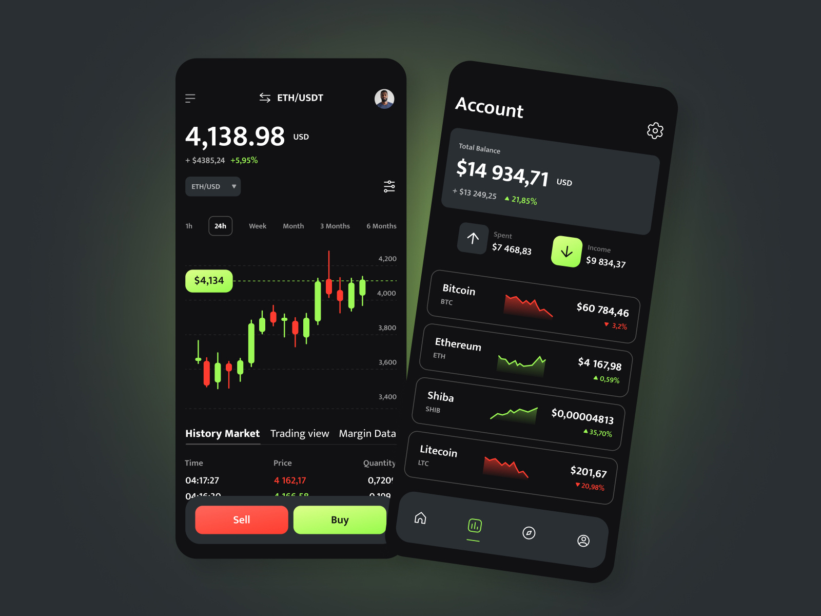 Cryptocurrency Exchange - Mobile app by Yulia Debretseni for Arounda on ...