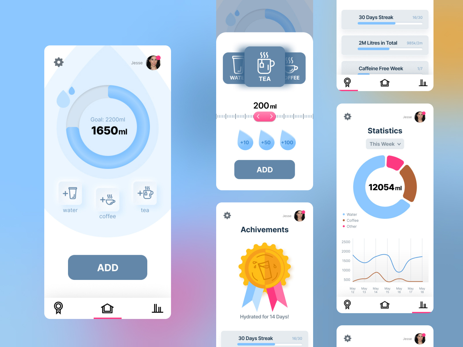Water Tracking App by Hita on Dribbble