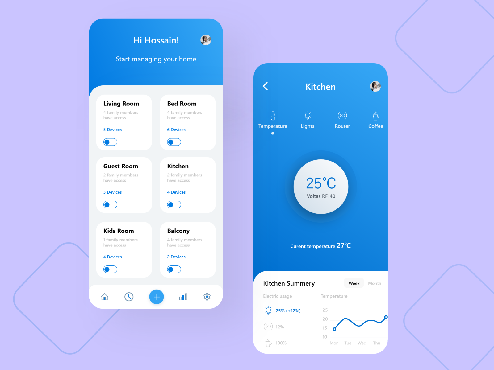 Smart home app design by Sajjad Hussain on Dribbble
