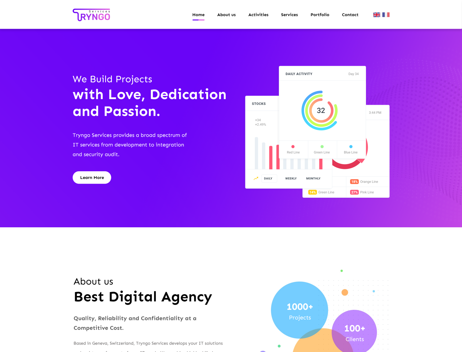 Tryngo Website Redesign by Adnan Mughal on Dribbble