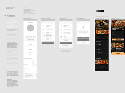 UX for Funtable. Córdoba, Argentina. by Facundo B. Leonforte on Dribbble