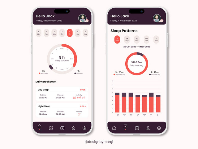 Sleep Tracker App UI by Margi Pansiniya Rathod on Dribbble