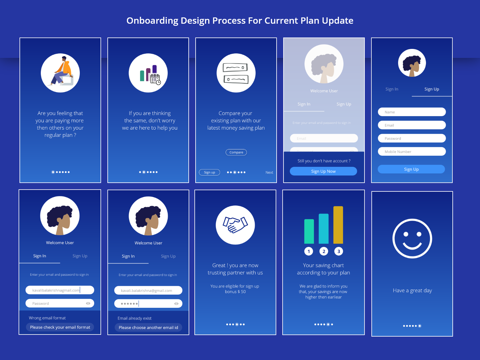 On-boarding Design Process for Current Plan Update by Bala Kavali on ...