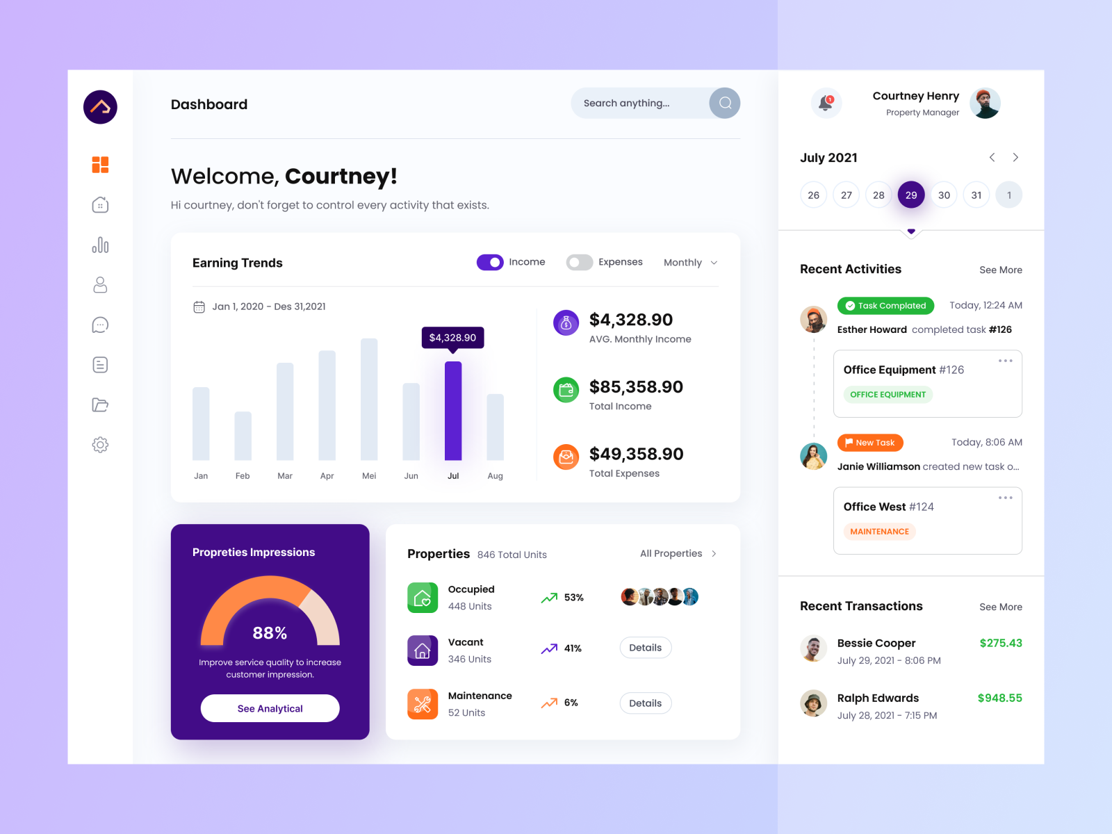 Homey - Property Management Dashboard by Mustofa Amar on Dribbble