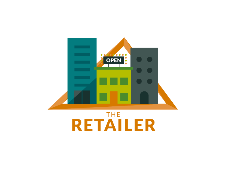 Rebecca Phillips | Dribbble