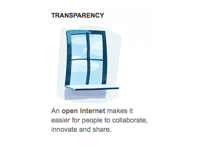 Mozilla Foundation - Transparency by Ned Schwarz on Dribbble
