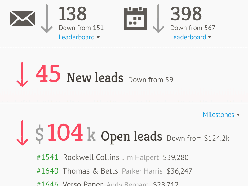 Nutshell UI design by Nutshell on Dribbble