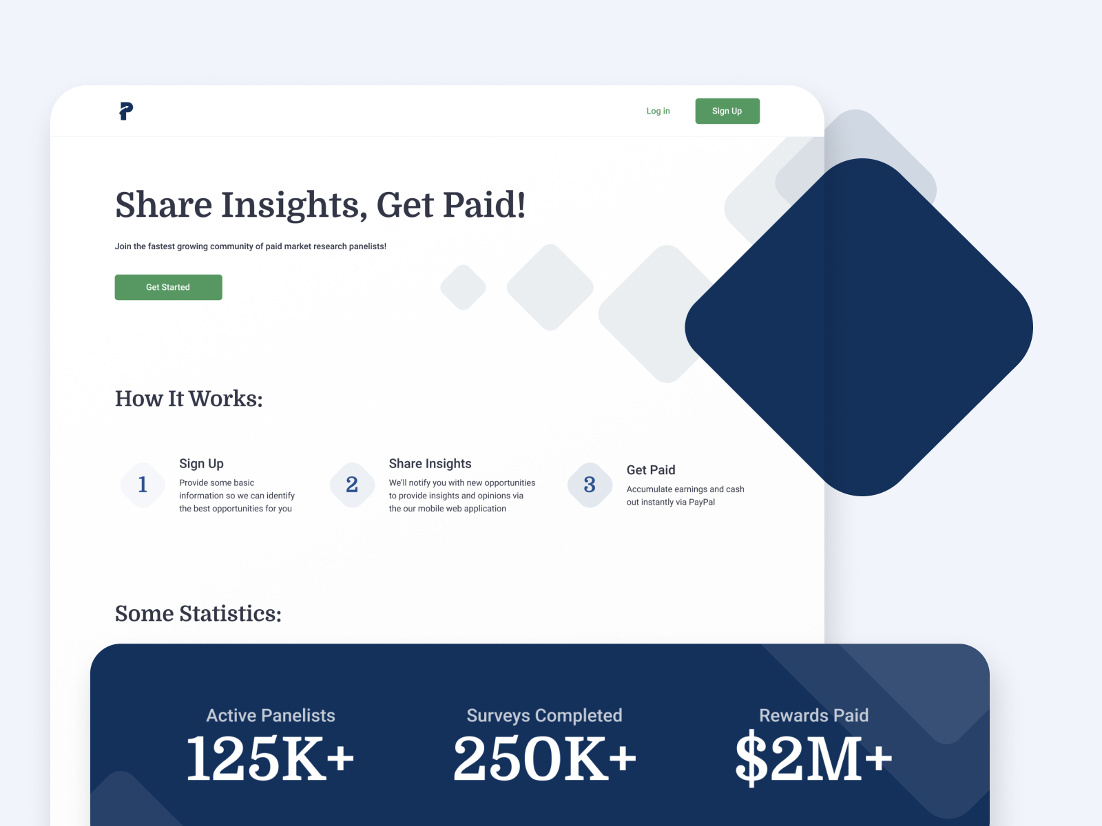 Product Lab - Landing Page by Sweetcode Lab on Dribbble