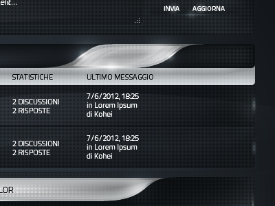 Forum Layout by Kohei Shinta on Dribbble