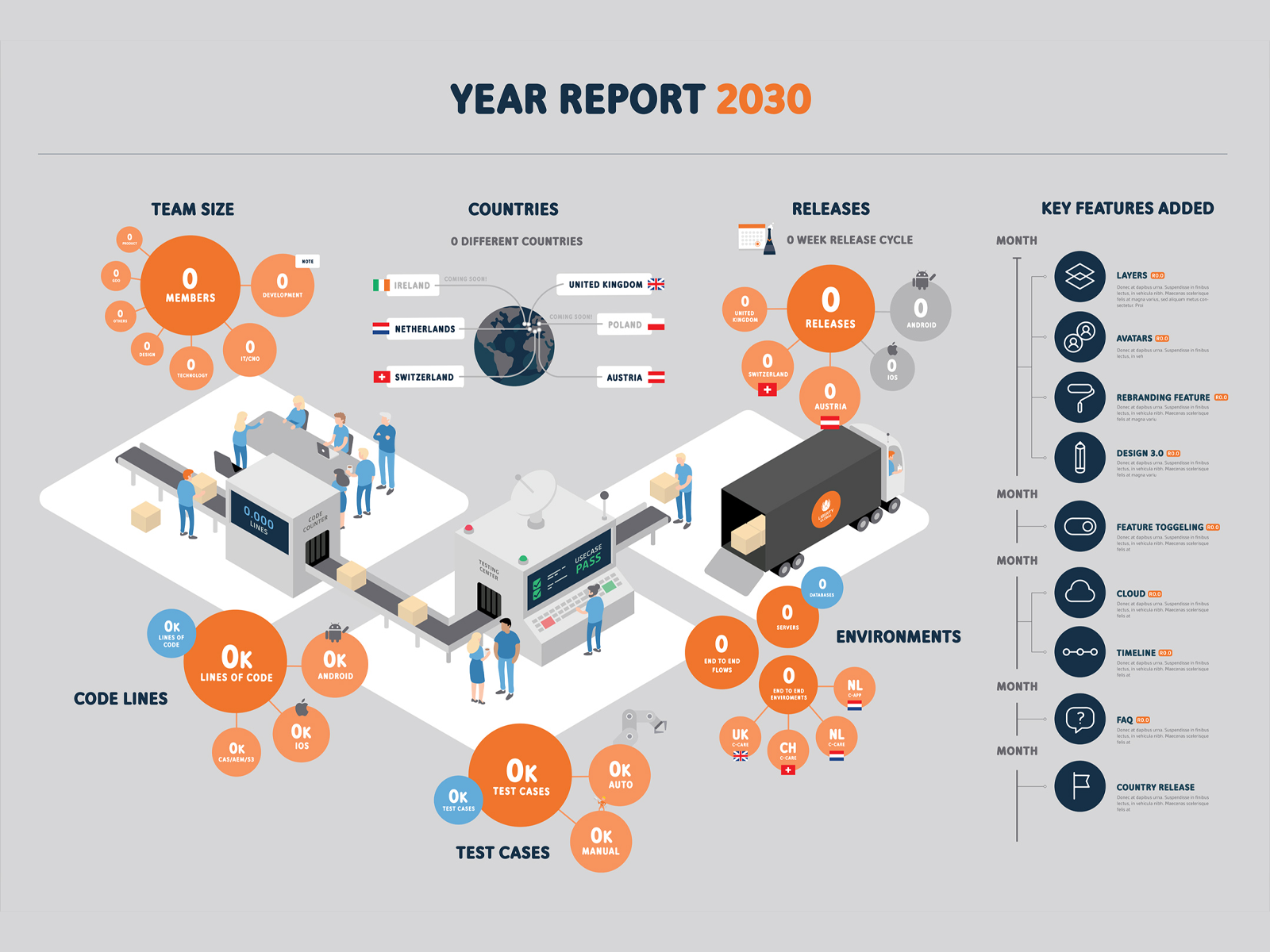 Infographic Yearly Report