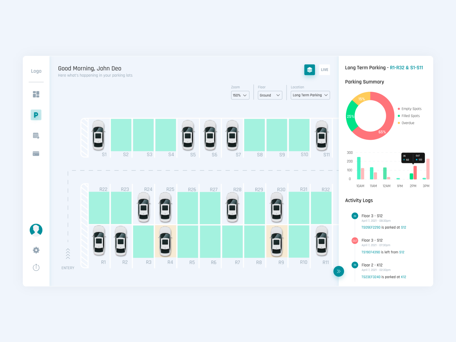 Parking Management System by akhil regonda on Dribbble