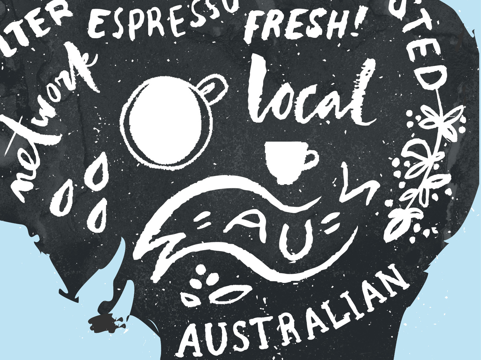 Coffee map of Australia by Olga Zelenska on Dribbble