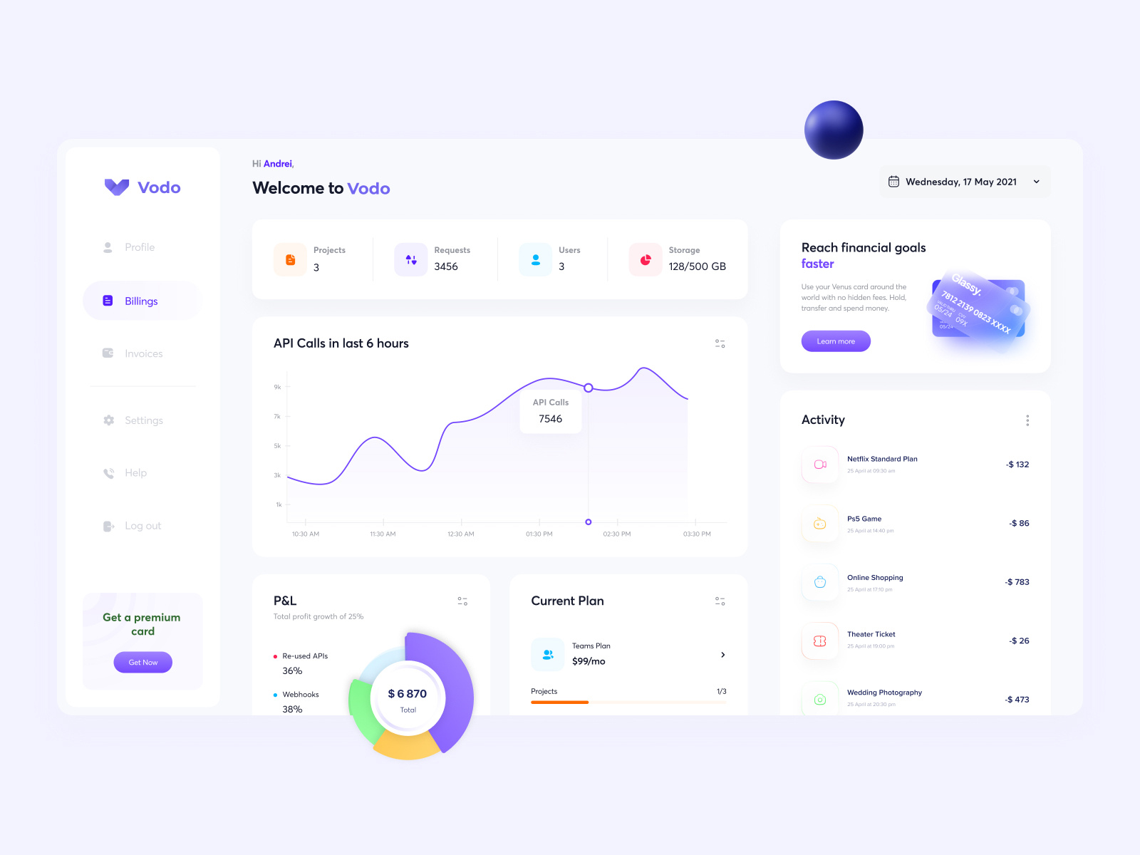 Vodo Dashboard by Mahmoud Wahid🤘 on Dribbble