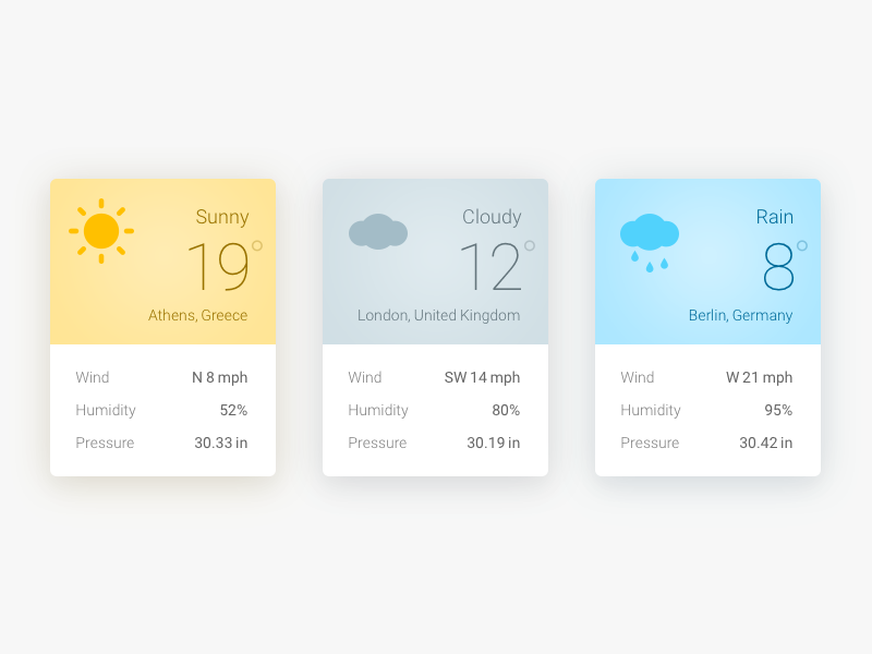 Weather Cards by Panagiotis on Dribbble