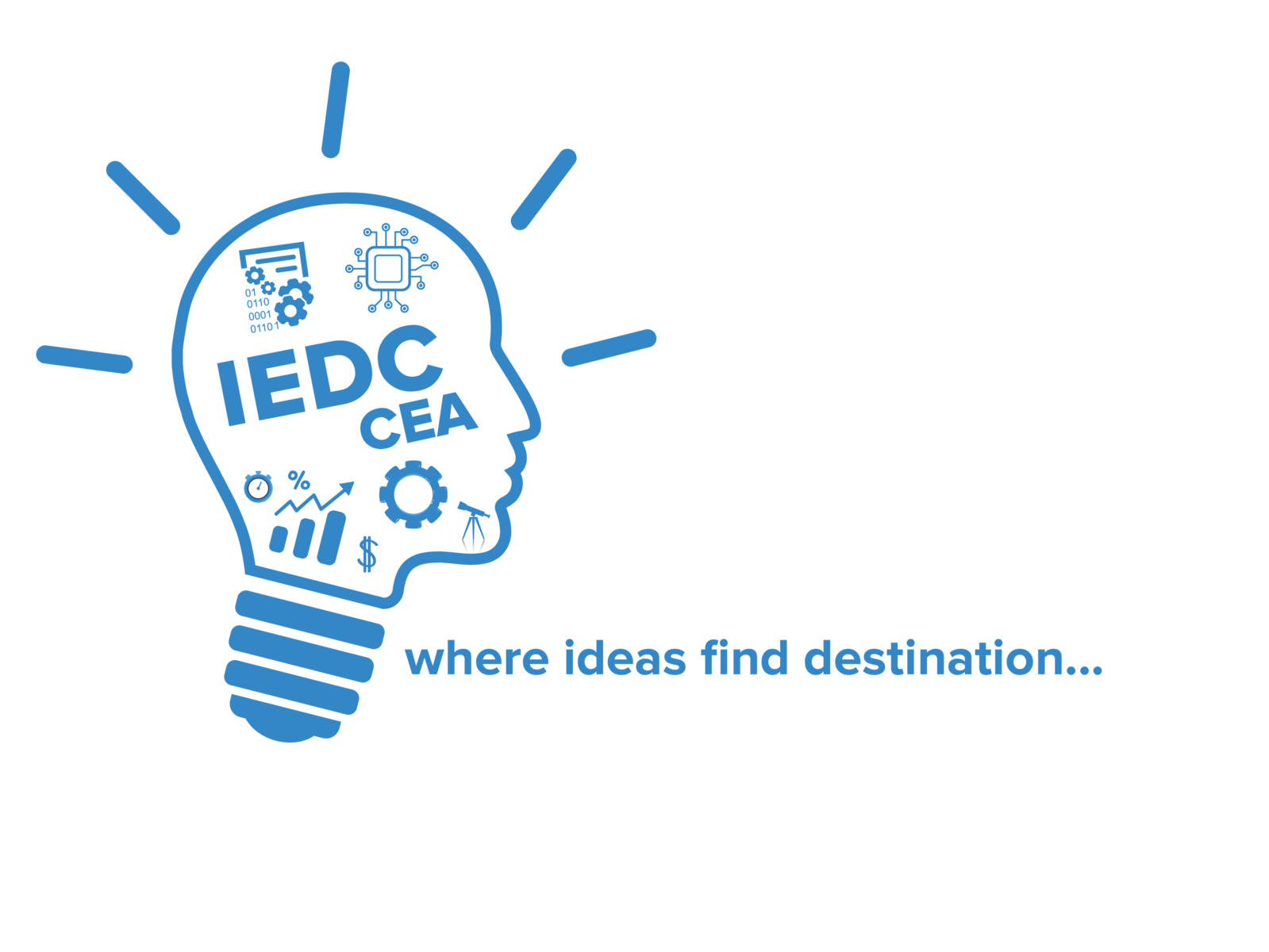 IEDC Logo Design by Abhijith Vijayan on Dribbble