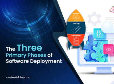 The Three Primary Phases Of Software Deployment by Ivan Infotech on ...