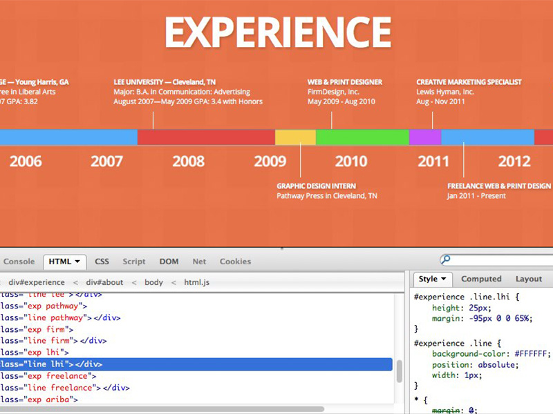 Html Css Driven Experience Timeline By Bennett Coleman On Dribbble