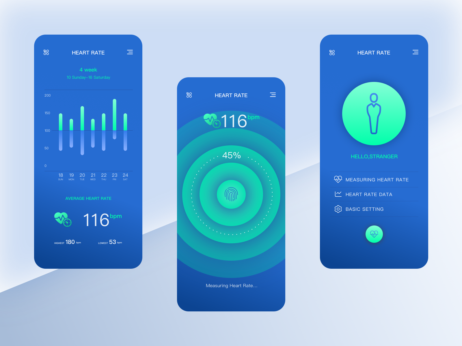 Medical APP UI design by Ying on Dribbble