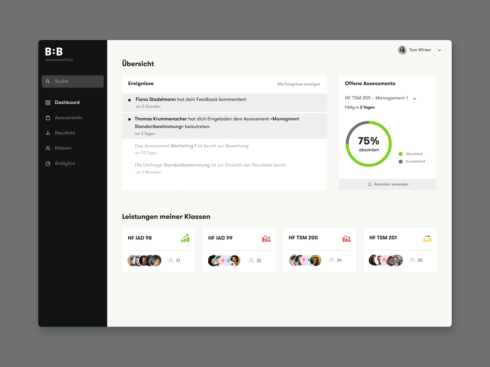 Online School Assessment Platform by Thierry Guidicelli on Dribbble