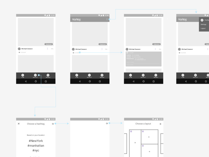 Wireframe for an Android App by Mujaddid Ahmed on Dribbble