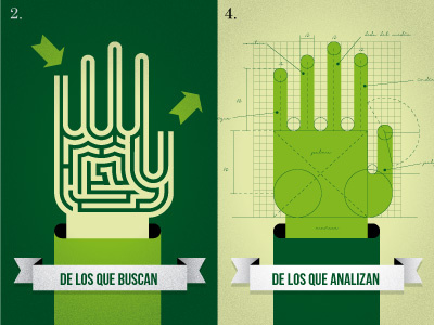 Manos by Mᴧuco Sosᴧ on Dribbble