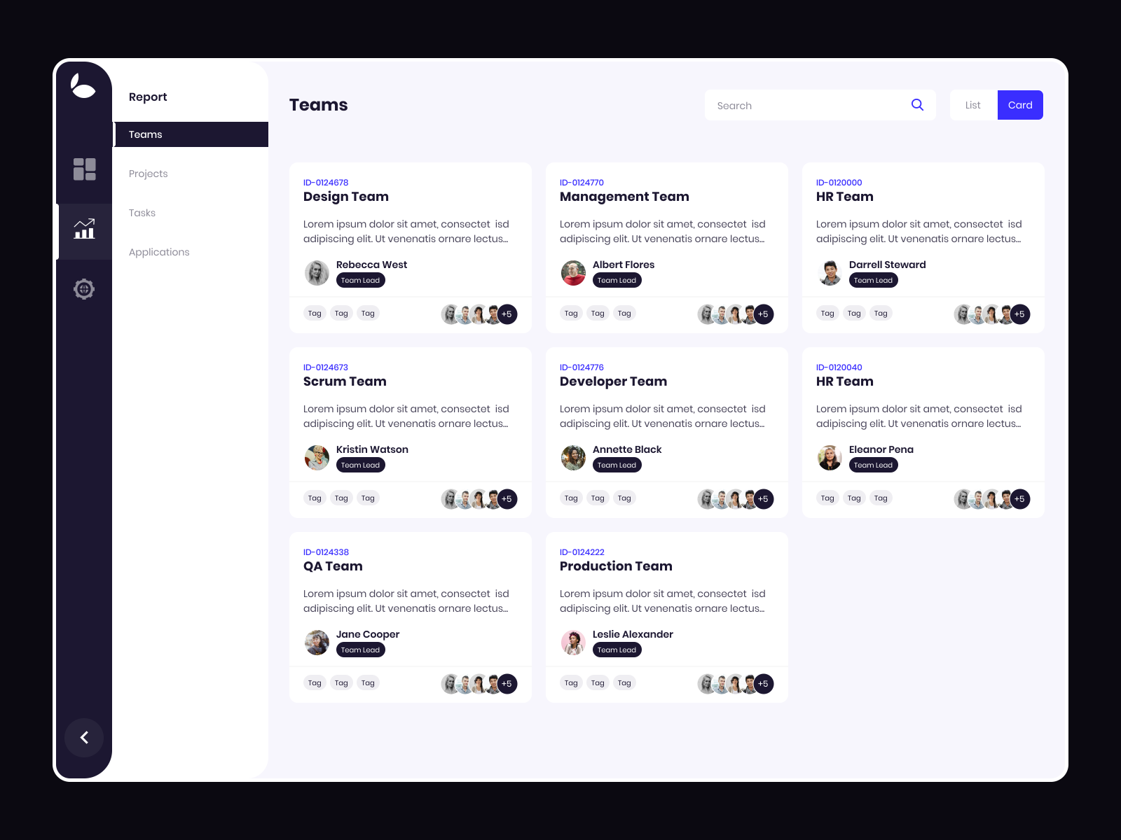 Day 20: Team Management Report by Sonali Kshirsagar on Dribbble