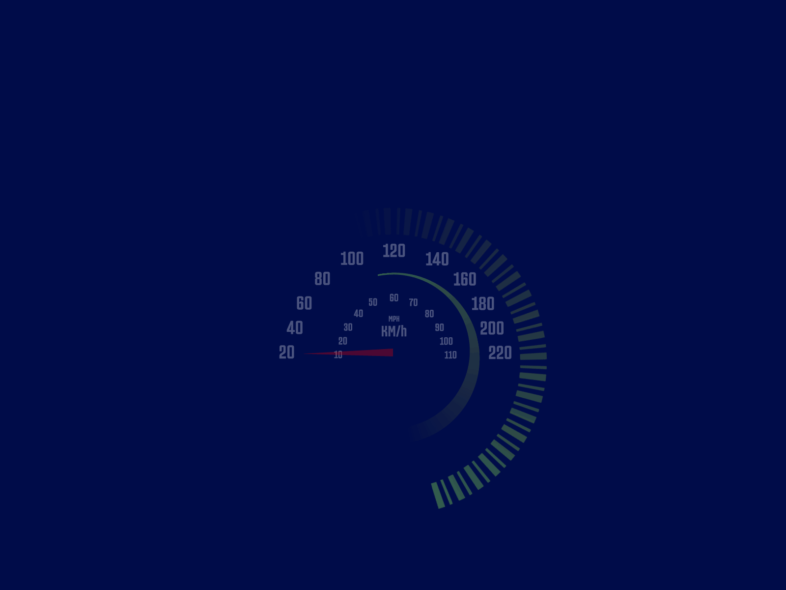Fast Speedometer Wallpaper