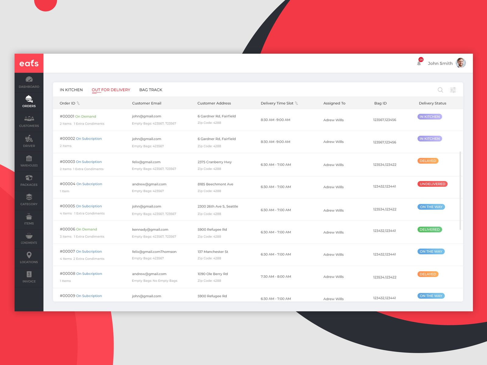 Food Order Management by Tamiii on Dribbble